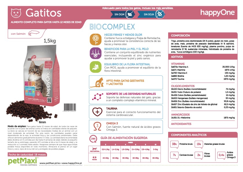 happyOne Gatitos | FessFood